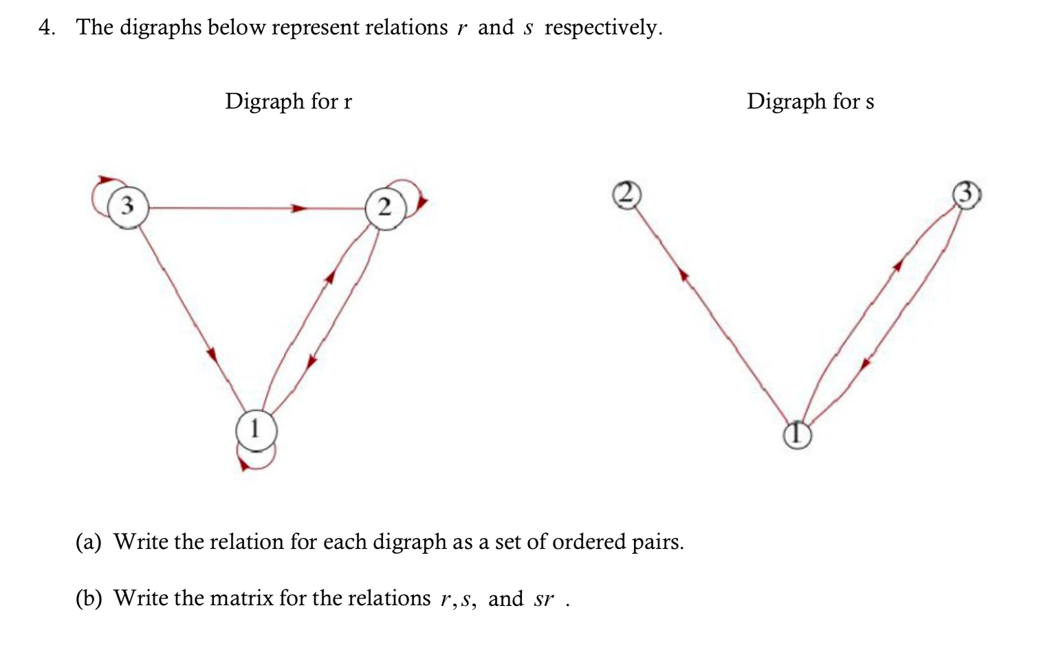 Solved MAT 227: DISCRETE MATHEMATICAL STRUCTURES 4. The | Chegg.com