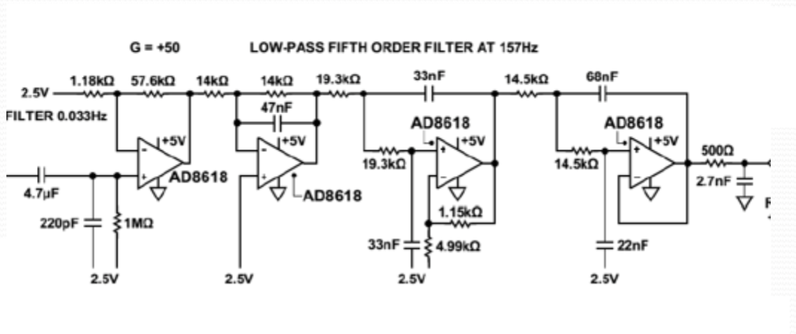 Please design a 5th-order low-pass filter with a | Chegg.com