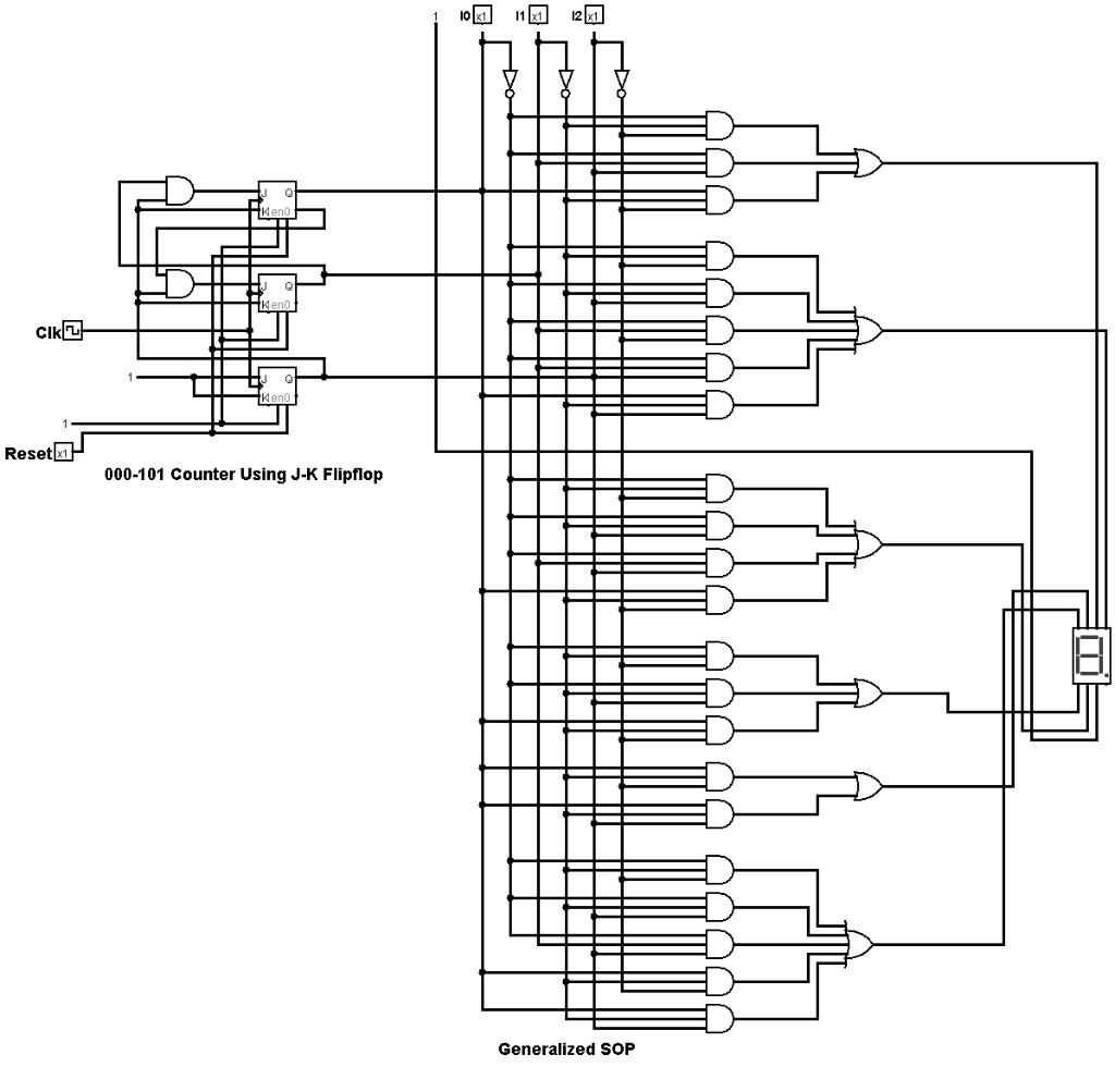 Subject - Digital logic design 1. Pick the optimized | Chegg.com