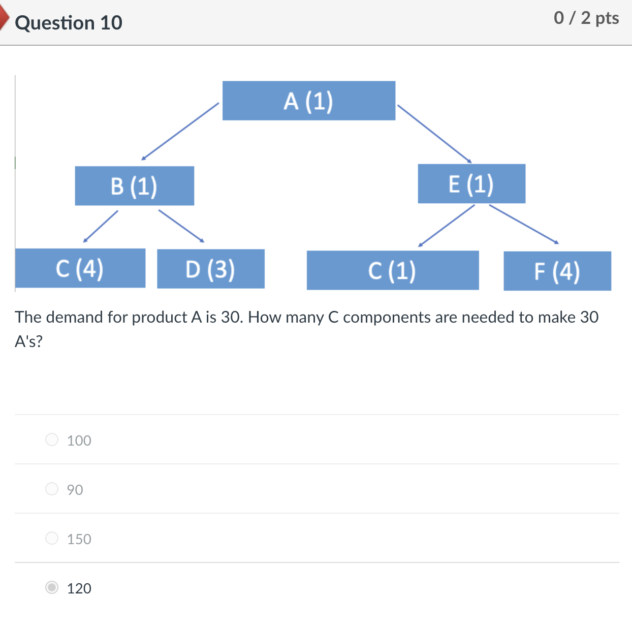 Solved Please use the following information for questions #6 | Chegg.com Solved Please use the following information for questions #6 | Chegg.com