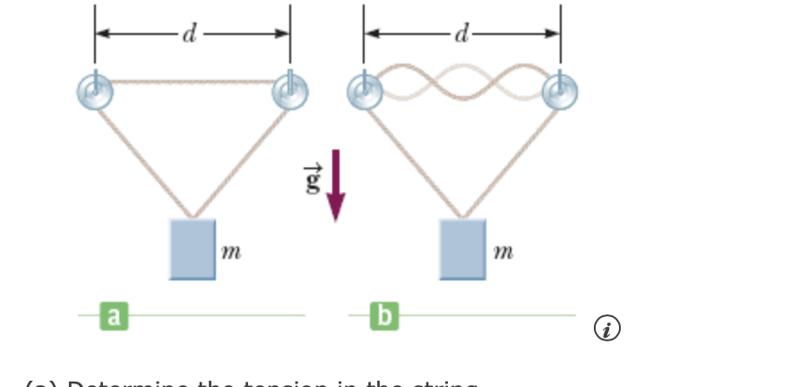 Solved A 13.3-kg object hangs in equilibrium from a string | Chegg.com