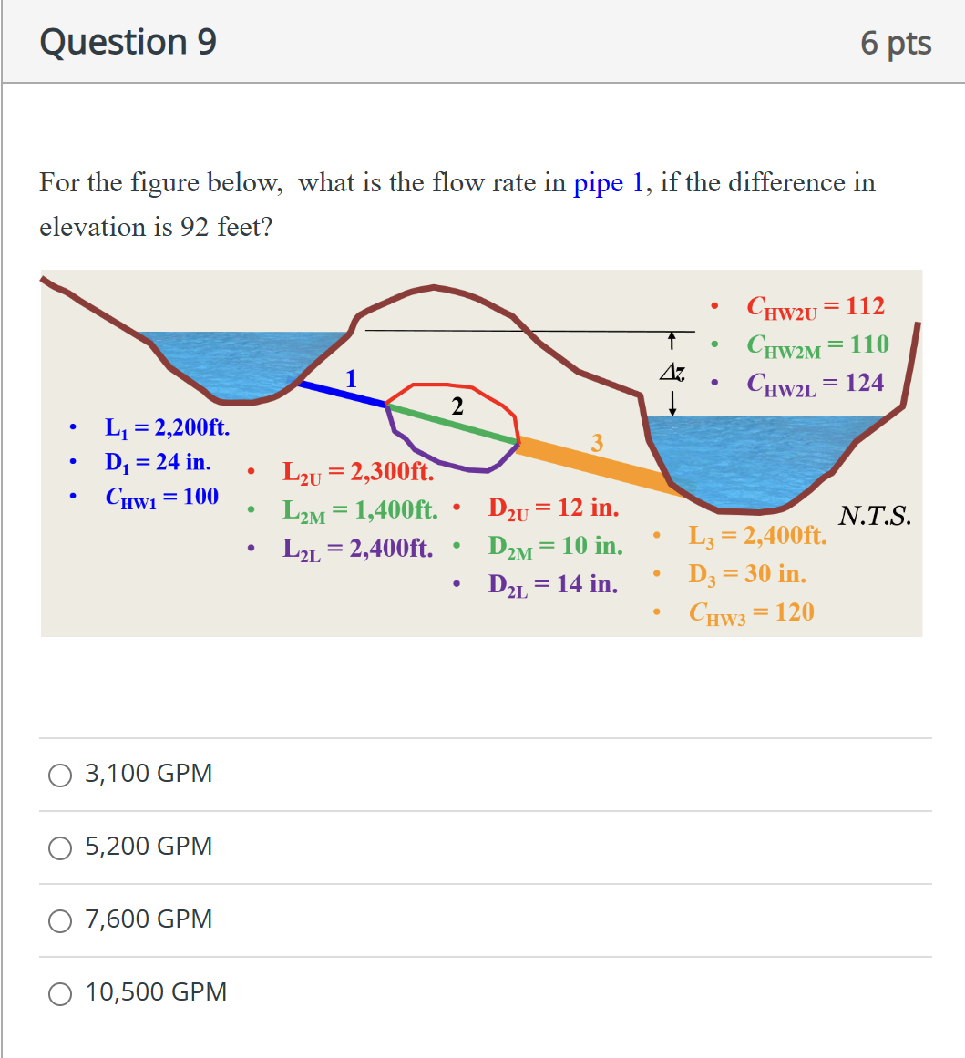 Solved please explain how to solve, thank you!!Question 9For | Chegg.com