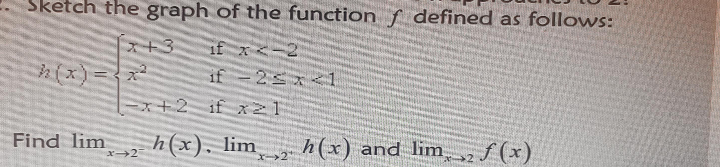 Solved Sketch the graph of the function f defined as | Chegg.com