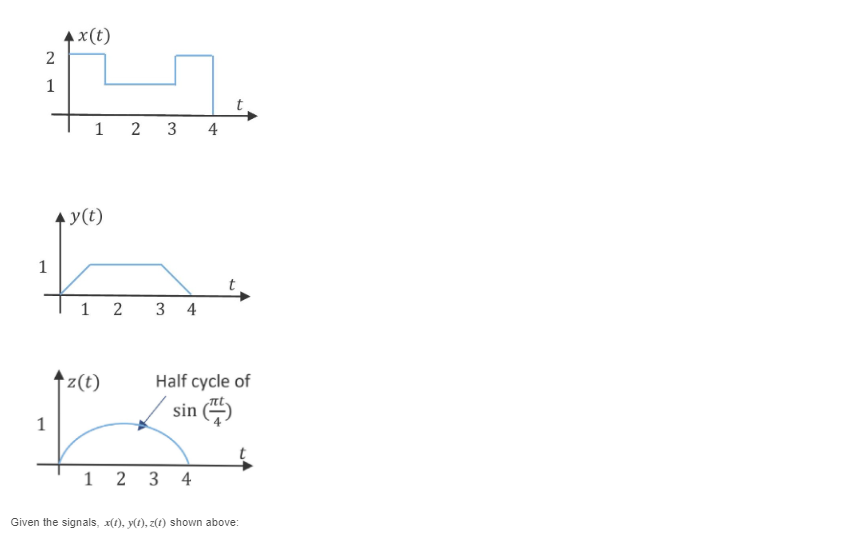 Given the signals, x(t),y(t),z(t) shown above:Part A) | Chegg.com