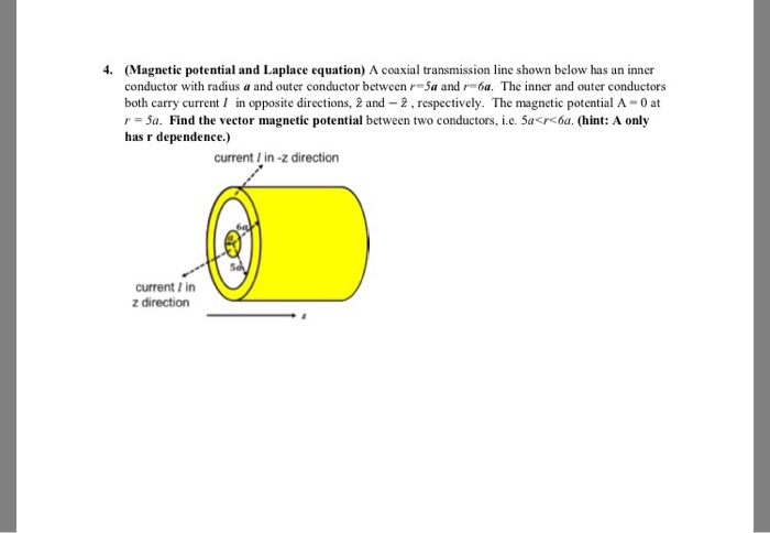 Solved 4. (Magnetie potential and Laplace equation) A | Chegg.com