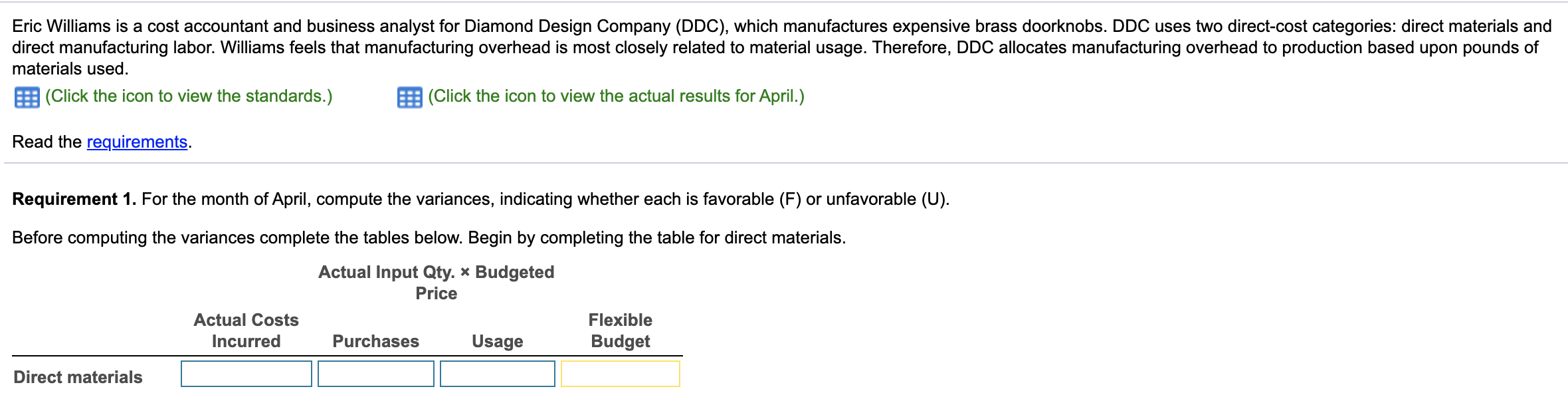Solved Eric Williams is a cost accountant and business | Chegg.com