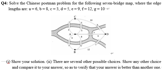 Solved Q4: Solve the Chinese postman problem for the | Chegg.com