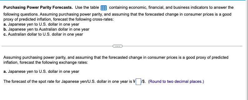 Purchasing Power Parity Forecasts. Use the table | Chegg.com