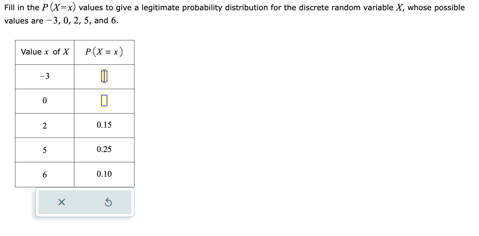 Solved Fill in the P(X=x) values to give a legitimate | Chegg.com