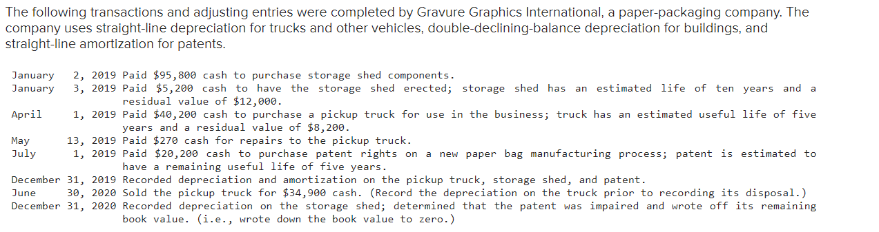 Solved The following transactions and adjusting entries were | Chegg.com