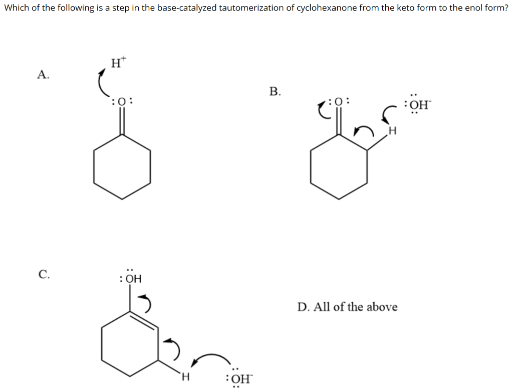 Solved Which of the following is a step in the | Chegg.com