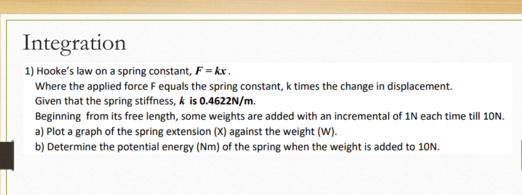 Solved 1) Hooke's law on a spring constant, F=kx. Where the | Chegg.com