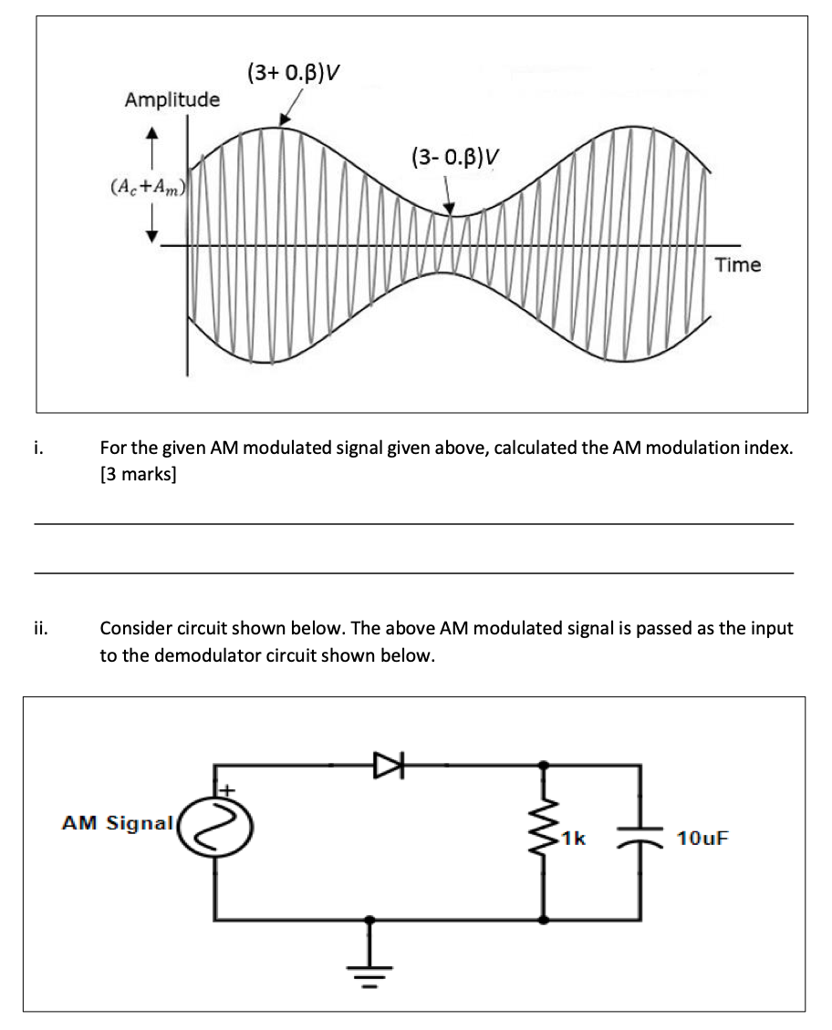 Solved Consider the Amplitude Modulated (AM) wave given | Chegg.com