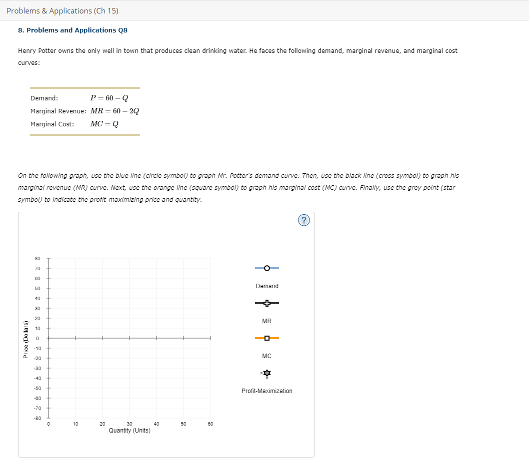 Solved Problems & Applications (Ch 15) 8. Problems and | Chegg.com