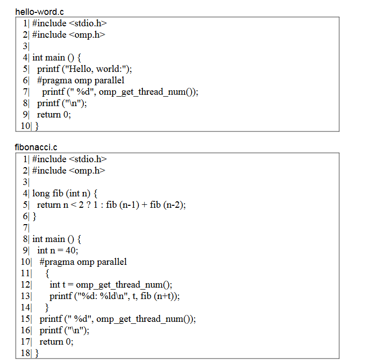 Solved Considering an idle machine (without any other | Chegg.com