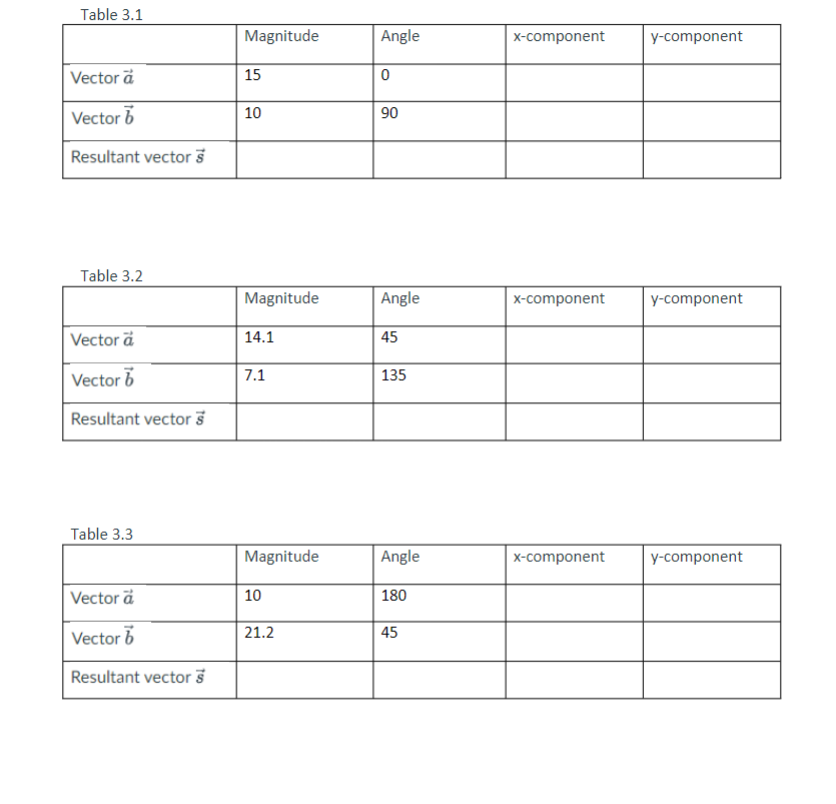 Solved T=b1=?7 | Chegg.com
