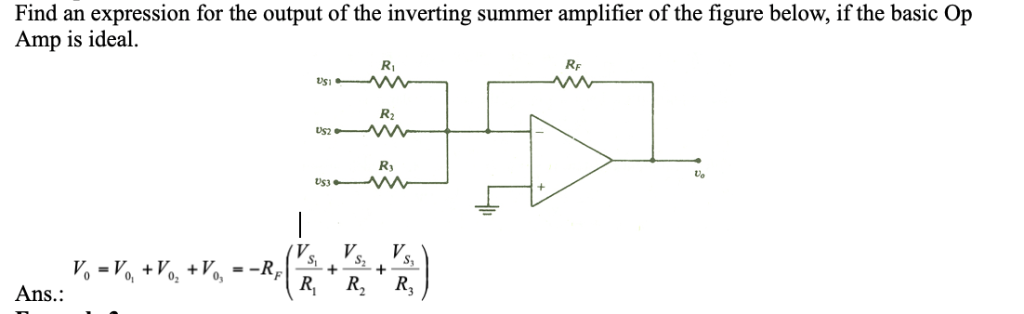 Solved Find an expression for the output of the inverting | Chegg.com