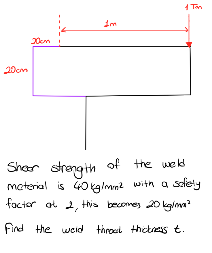 Solved Sheer strength of the weld meterial is \\( 40 | Chegg.com