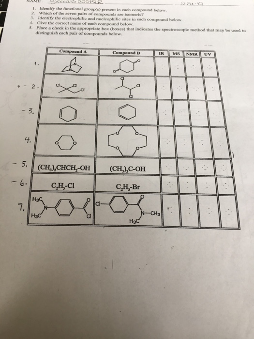 Solved 1. Identify the functional group/s) present in each | Chegg.com