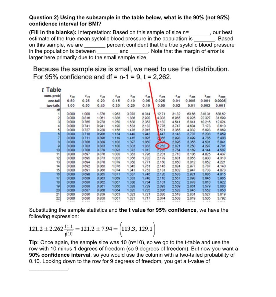 Solved Question 2) Using the subsample in the table below, | Chegg.com