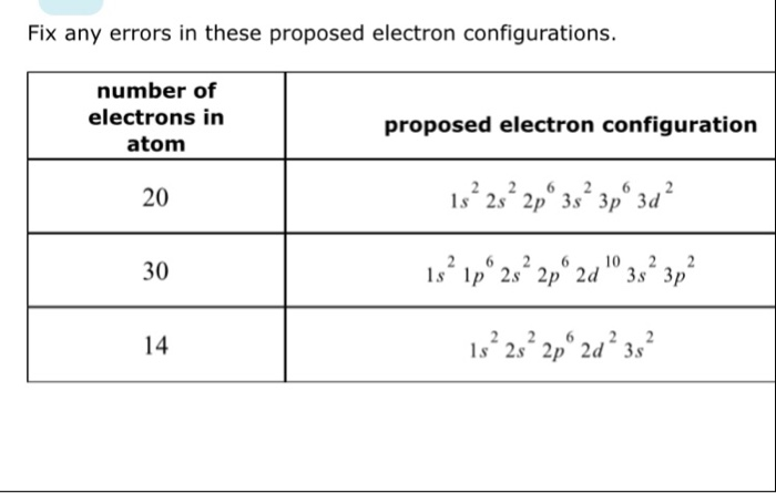 Solved Fix any errors in these proposed electron | Chegg.com