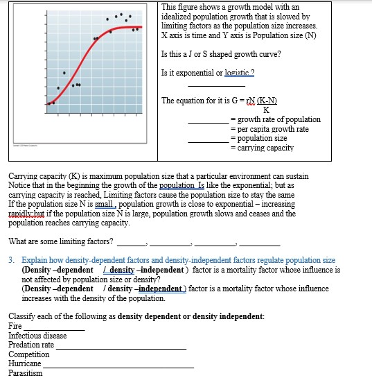 Solved This figure shows a growth model with an idealized | Chegg.com