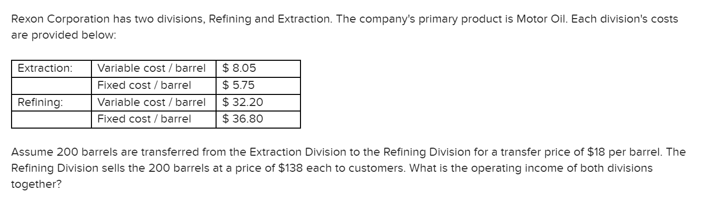 Solved Rexon Corporation has two divisions, Refining and | Chegg.com