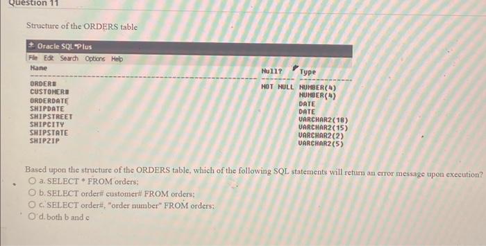 Solved Structure of the ORDERS tableBased upon the structure | Chegg.com