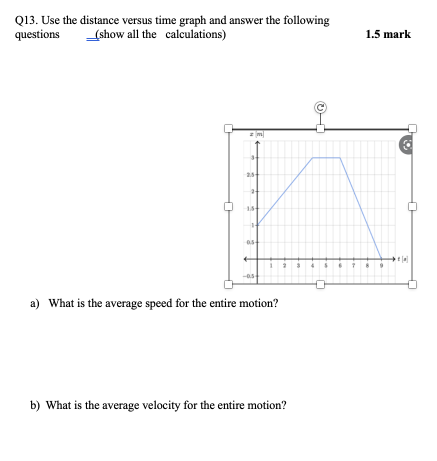 Solved Q13. Use the distance versus time graph and answer | Chegg.com