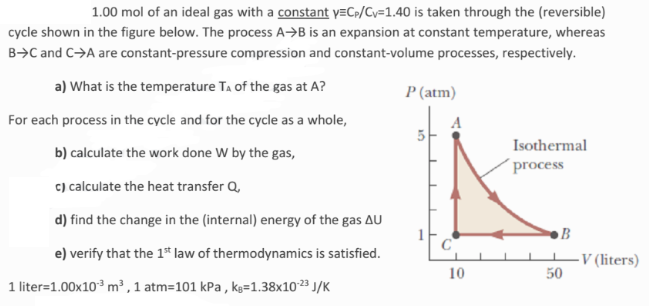 Solved 1.00 mol of an ideal gas with a constant γ≡Cp/CV=1.40 | Chegg.com