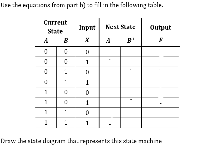 Solved 5) (20 pts) Answer the following questions about the | Chegg.com