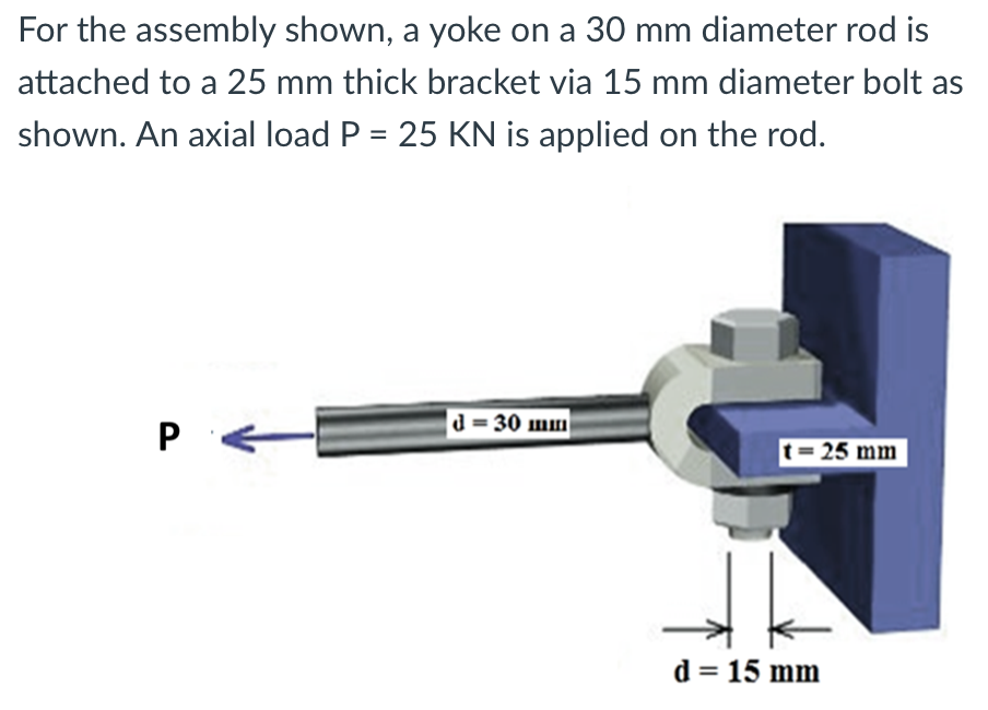 Solved What is the shear stress on the bolt (in | Chegg.com