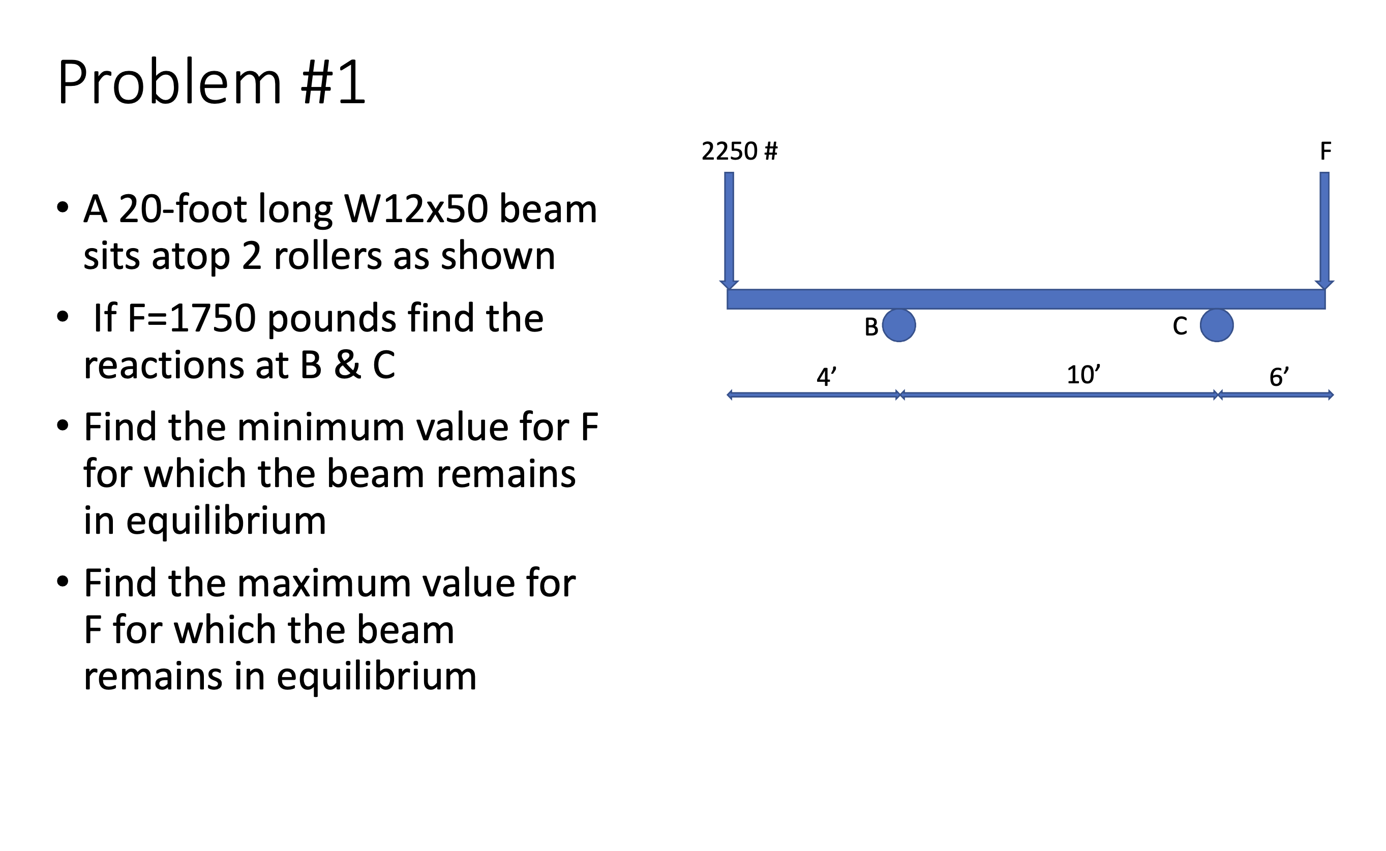 Solved Problem #1A 20-foot long W12x50 ﻿beamsits atop 2 | Chegg.com