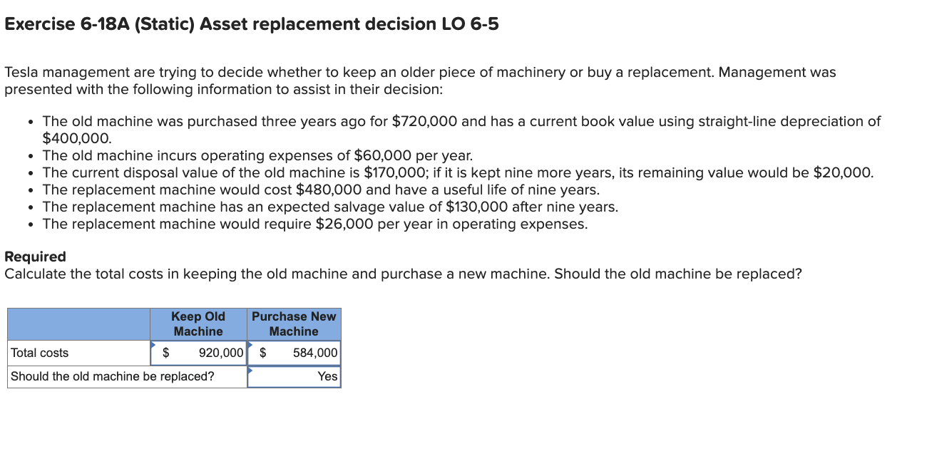 Solved Exercise 6-18A (Static) ﻿Asset replacement decision | Chegg.com