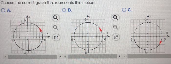 Solved The parametric equations and parameter intervals for | Chegg.com
