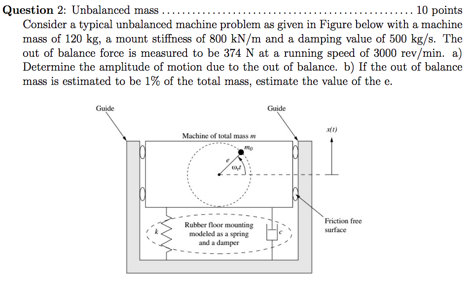 Solved Question 2: Unbalanced mass 10 points Consider a | Chegg.com
