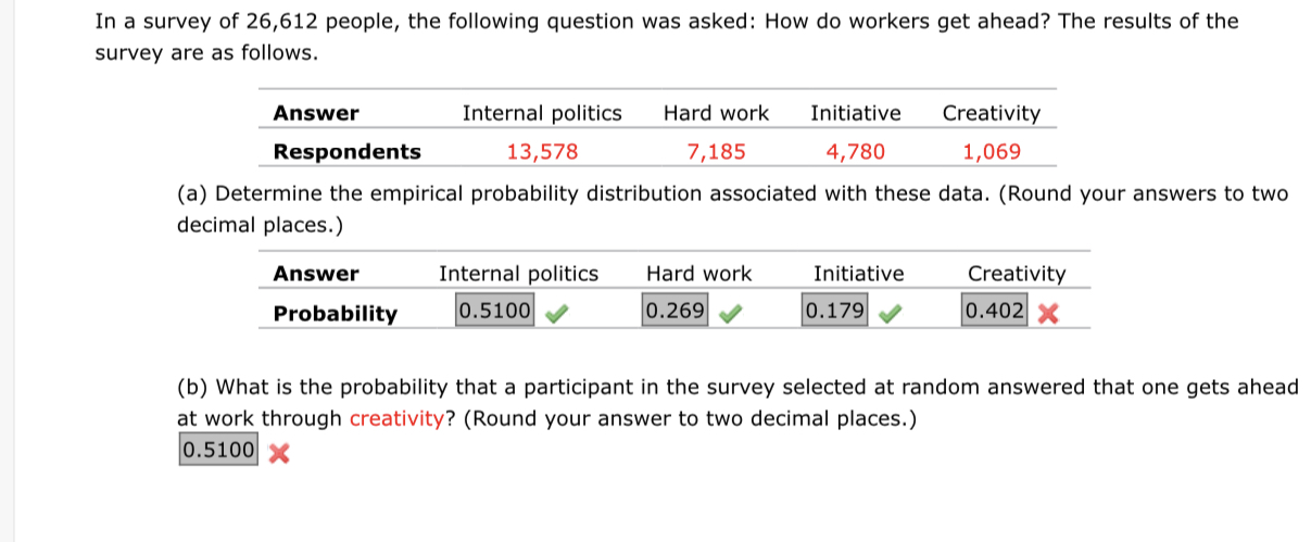 Solved a survey of 26,612 people, the following question was | Chegg.com