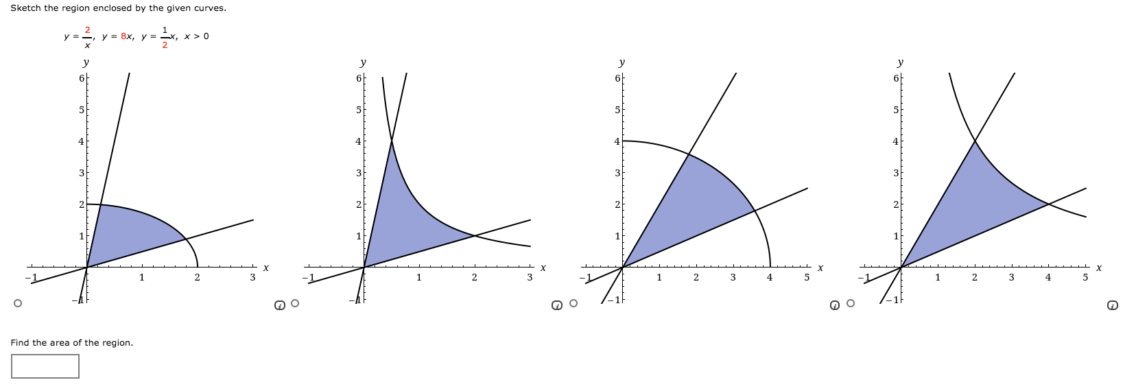 Solved Sketch the region enclosed by the graphs of the given | Chegg.com