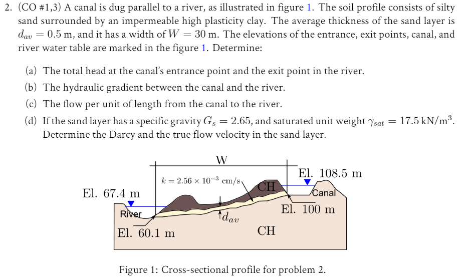 Solved 2. (CO #1,3) A canal is dug parallel to a river, as | Chegg.com