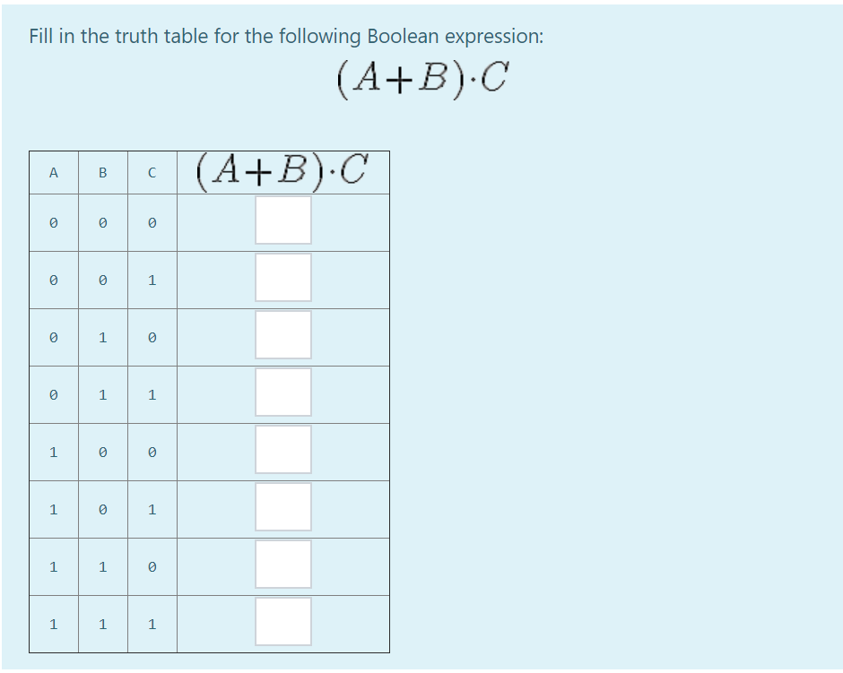 Solved Fill in the truth table for the following Boolean | Chegg.com