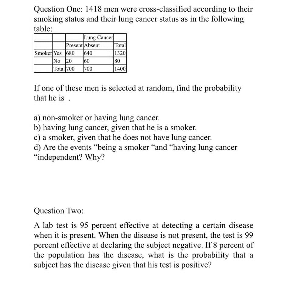 Solved Question One: 1418 ﻿men were cross-classified | Chegg.com