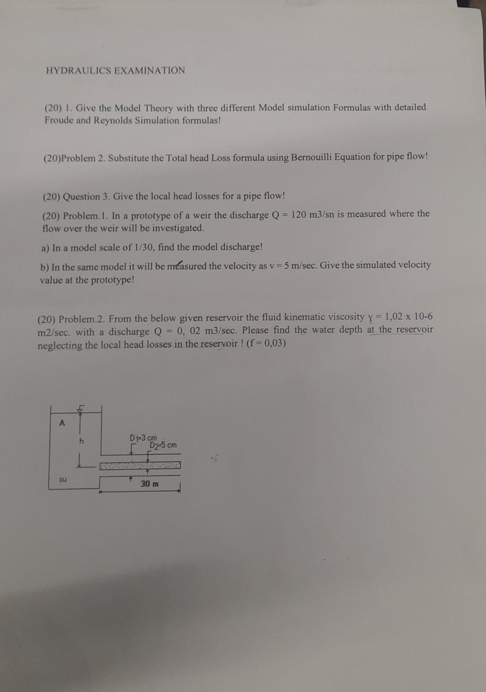 Solved HYDRAULICS EXAMINATION (20) 1. Give the Model Theory | Chegg.com