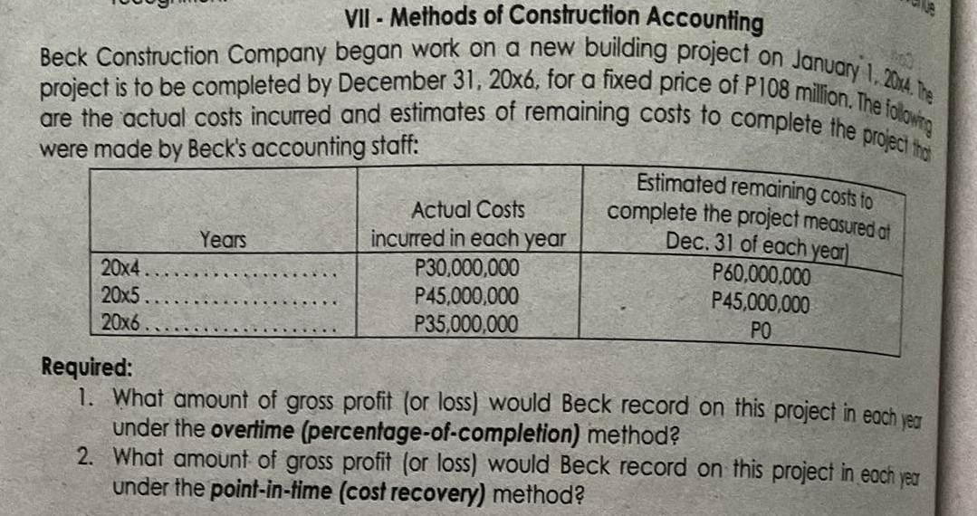 Solved VII - Methods of Construction Accounting Beck | Chegg.com