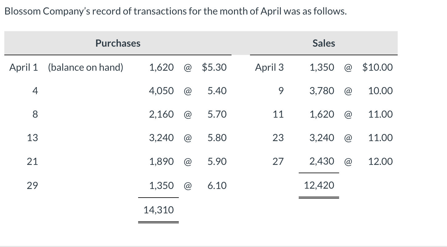 Solved Hi, I need help with A2. I found A1 but I can't | Chegg.com