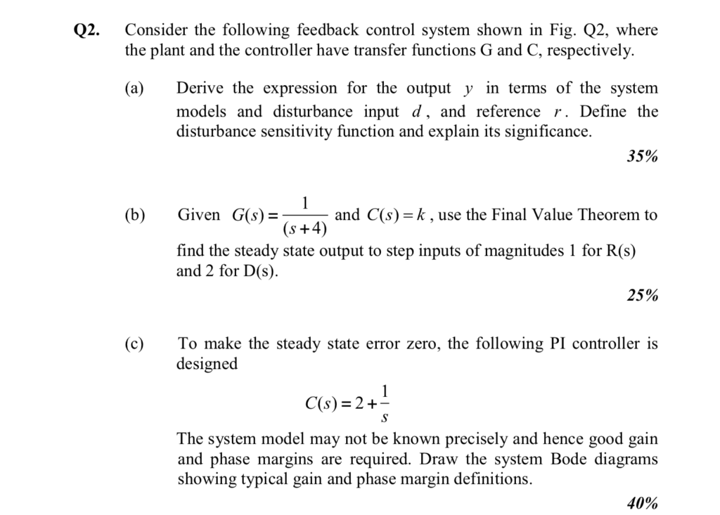 Solved Q2. Consider the following feedback control system | Chegg.com