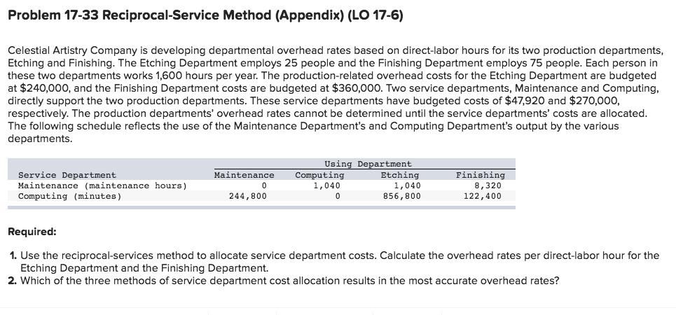Solved Problem 17-33 Reciprocal-Service Method (Appendix) | Chegg.com