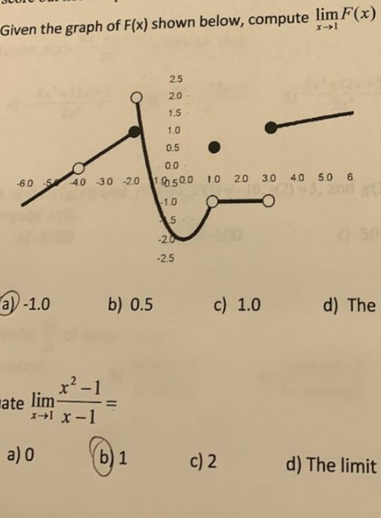 Solved Given the graph of F(x) shown below, compute lim F(x) | Chegg.com
