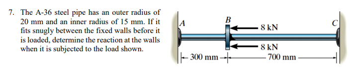 Solved 7· The A-36 steel pipe has an outer radius of 膤 20 mm | Chegg.com