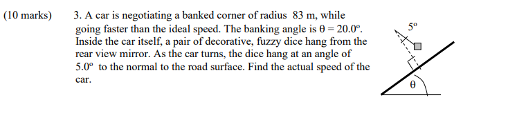 Solved 3. A car is negotiating a banked corner of radius 83 | Chegg.com