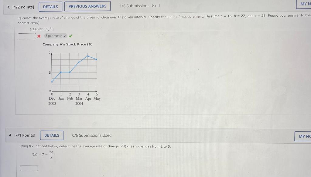 Solved Calculate the average rate of change of the given | Chegg.com